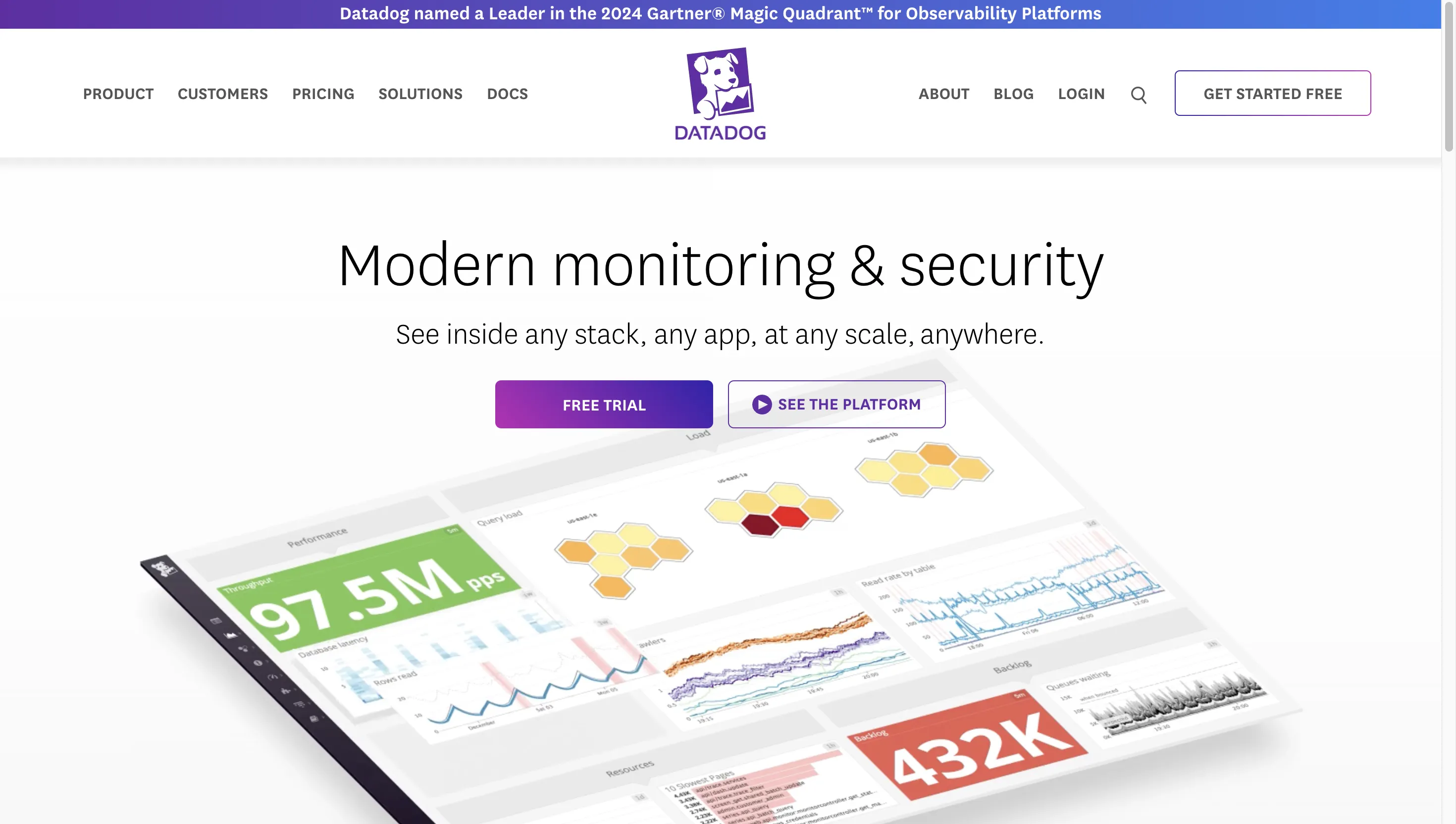 Top 15 DevOps Monitoring Tools for Efficient Workflows in 2025 | SigNoz